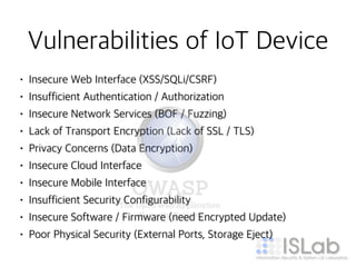Internet of secure things | PPT