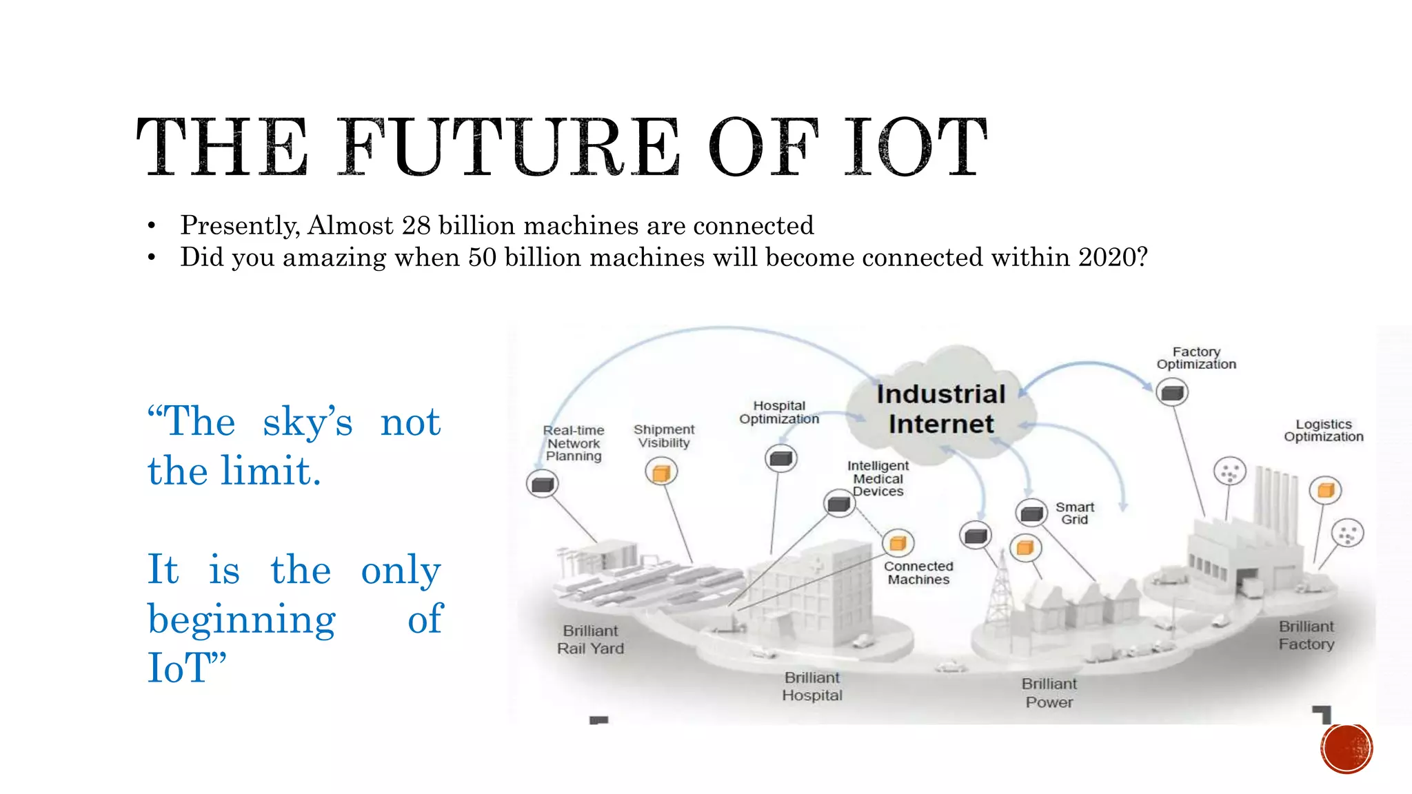 Internet of thing(iot) | PPT