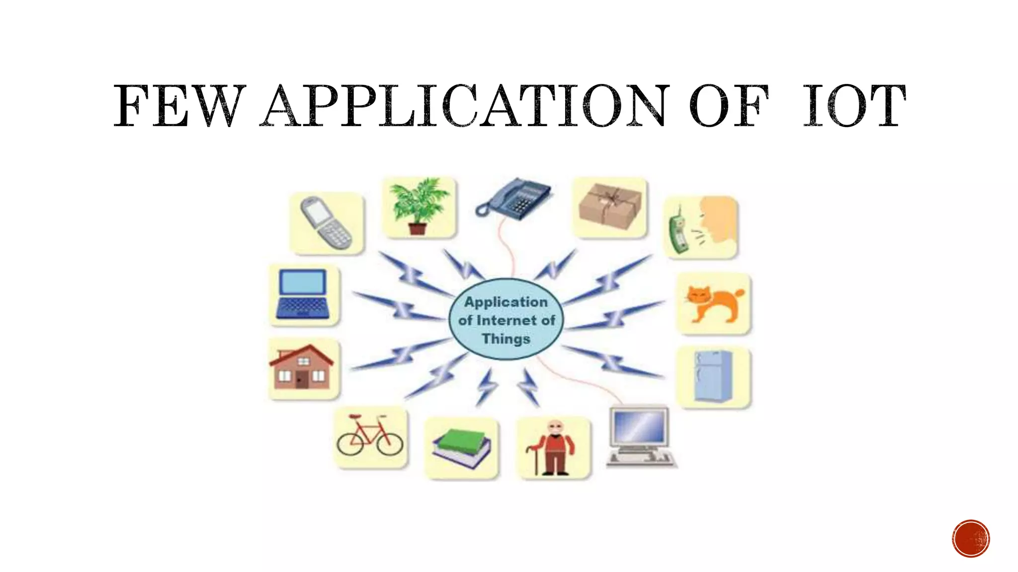 Internet of thing(iot) | PPT