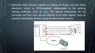 Internet of things | PPTX