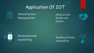 Internet of things | PPT