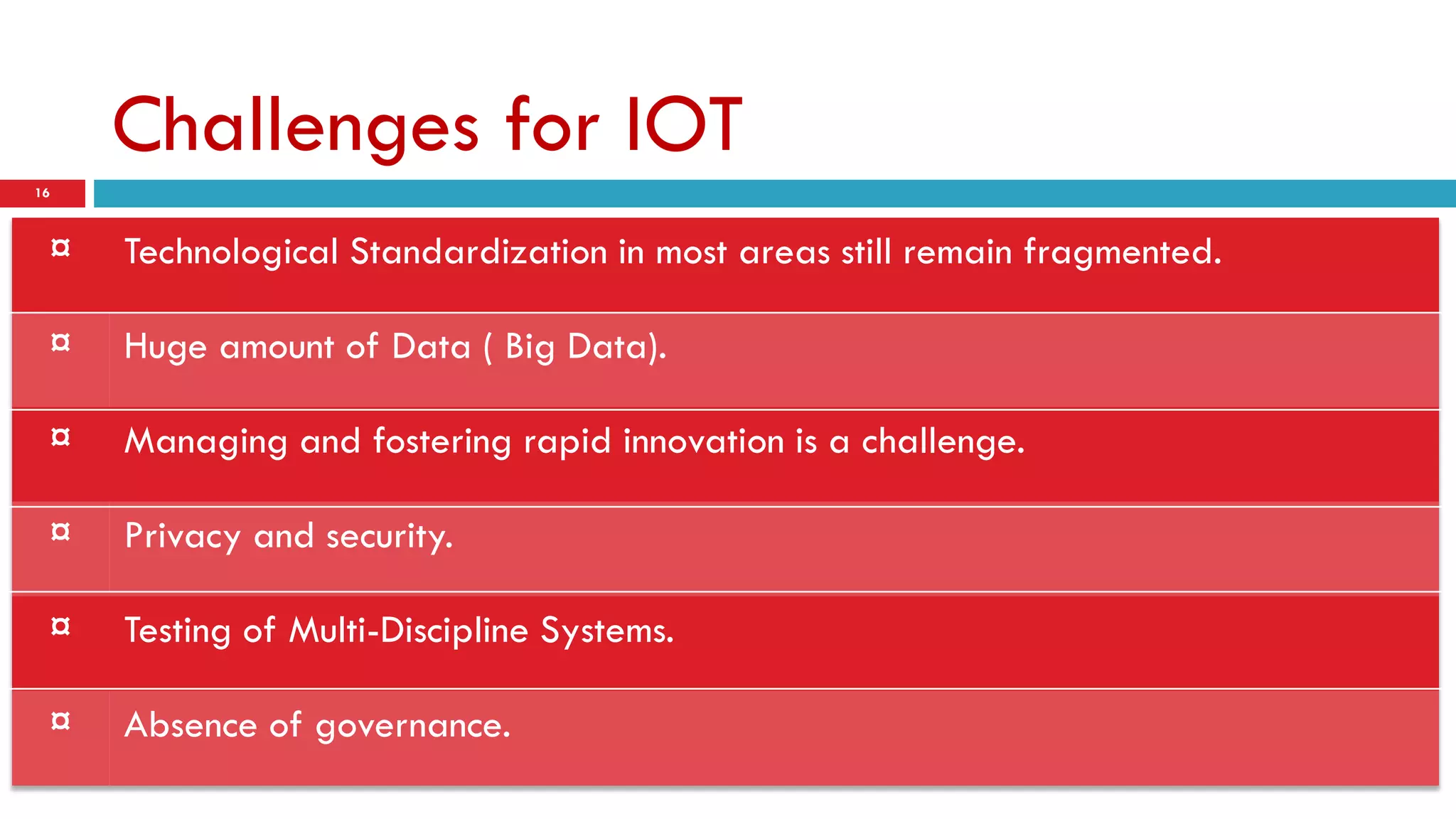 Internet of things | PDF