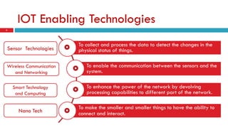 Internet of things | PDF | Internet | Computing