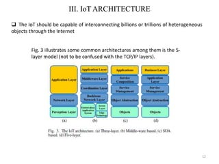 Internet of things | PPT