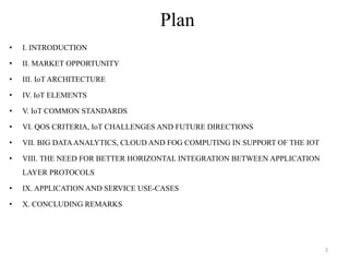 Internet of things | PPT