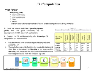 Internet of things | PPT