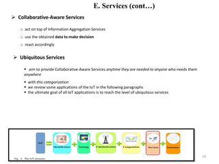 Internet of things | PPT