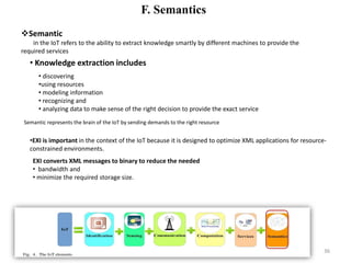 Internet of things | PPT