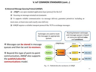 Internet of things | PPT