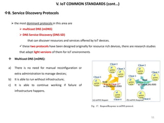 Internet of things | PPT