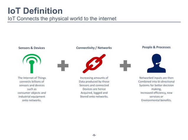 Emerging Technology: Internet of Things | PDF | Internet of Things ...