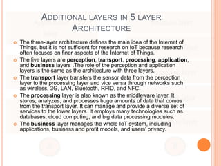 Internet of things | PPTX