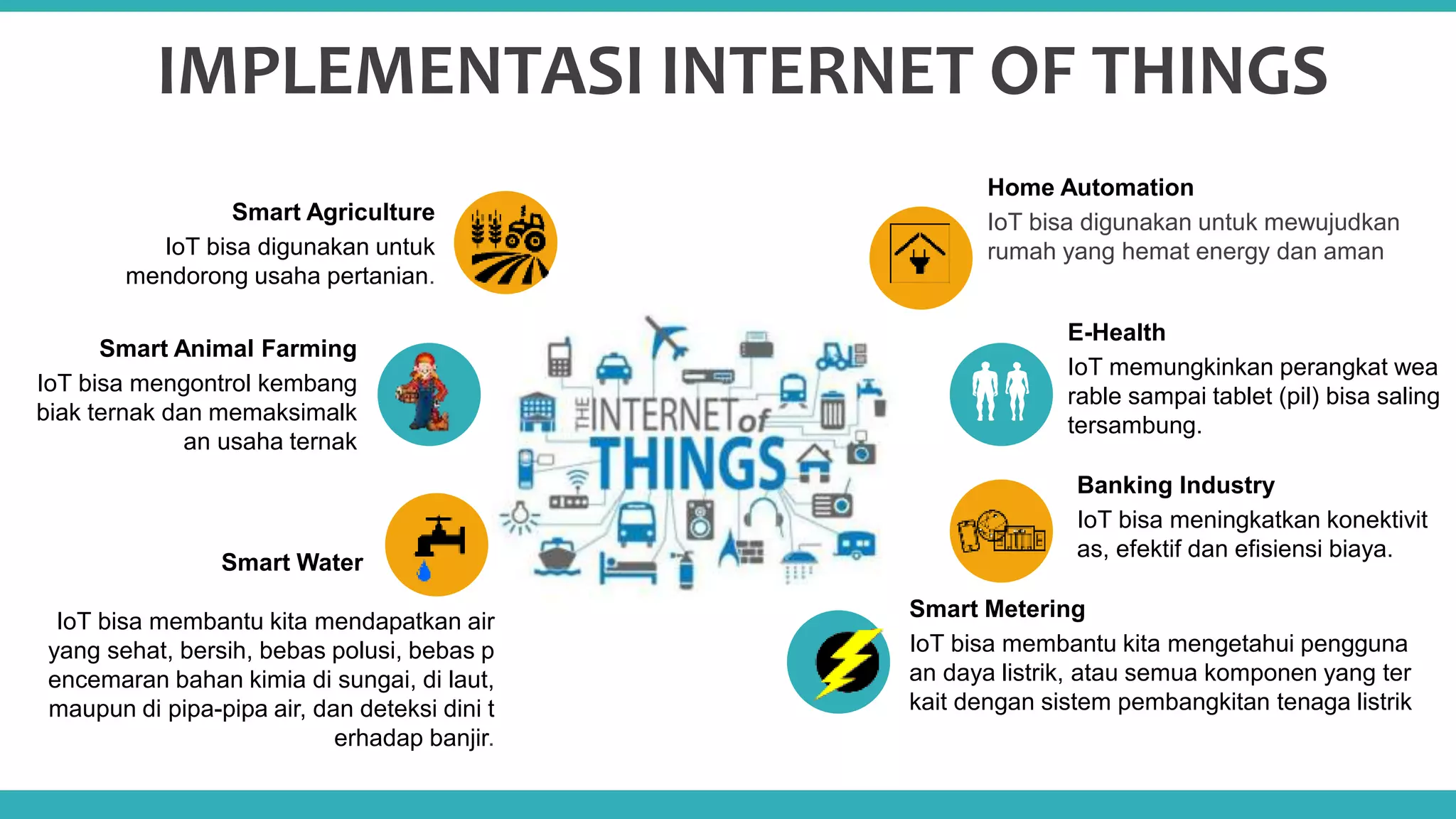 Internet of things | PPTX