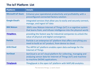Internet of things | PPT
