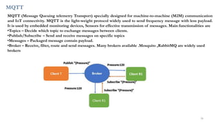 Internet of things | PPT