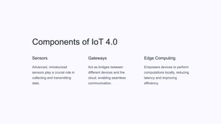 Internet of things Power point presentation.pptx