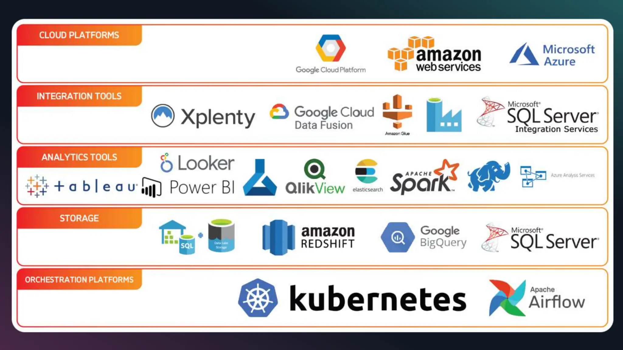 IOT project, Indrajit Mali WSMP-EC .pptx