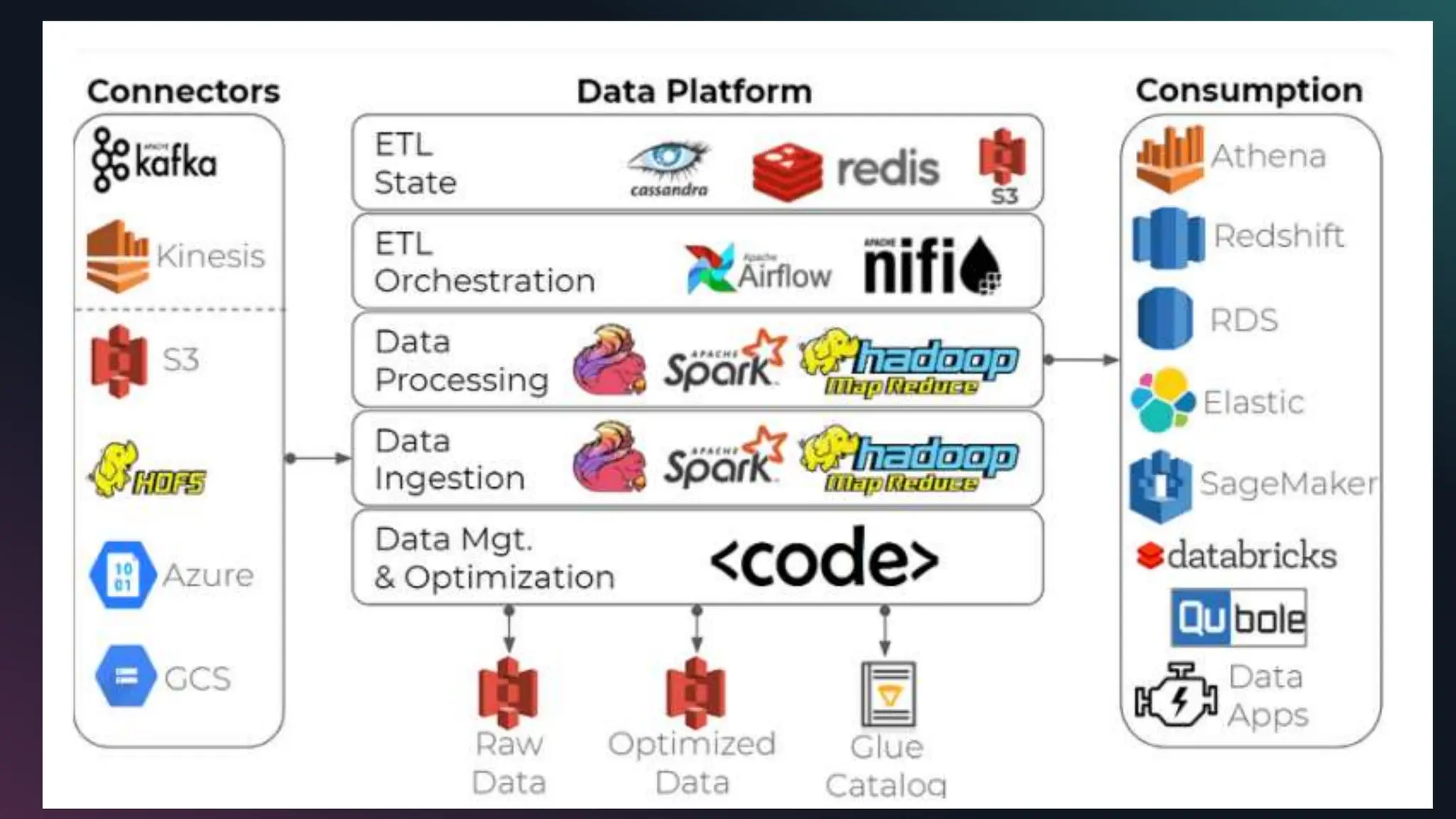 IOT project, Indrajit Mali WSMP-EC .pptx