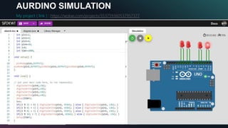 IOT project, Indrajit Mali WSMP-EC .pptx