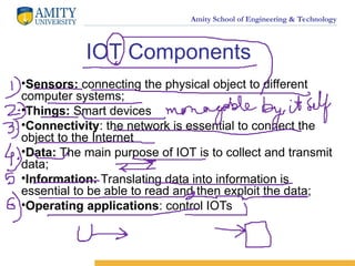 Internet of Things.ppt. B. | PPT