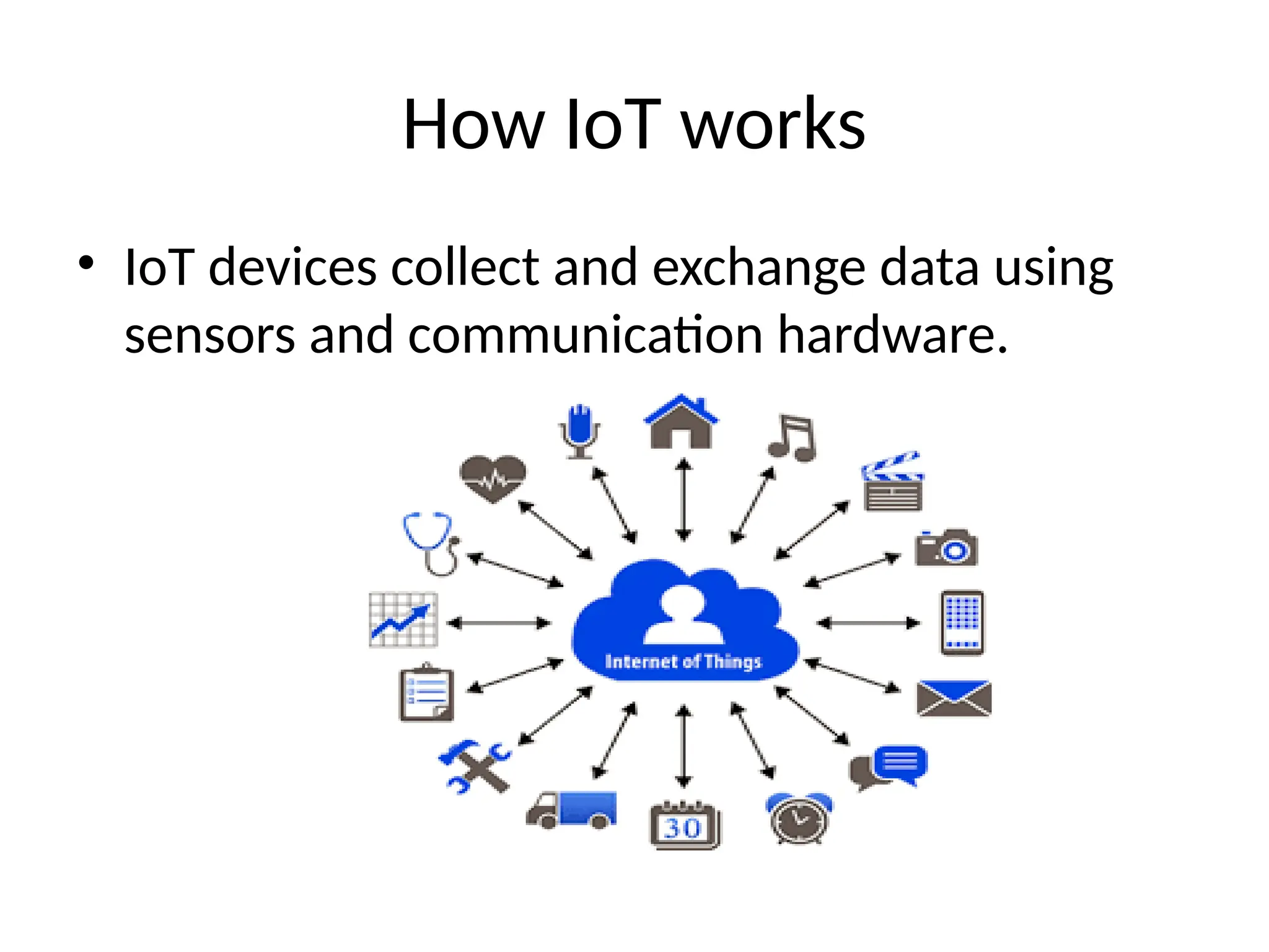 introduction to basic Internet of Things.pptx
