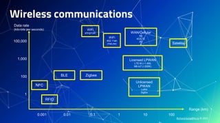 Internet of things case studies of edge computing | PPTX