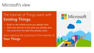 Transforming City with Internet of Things | PPSX