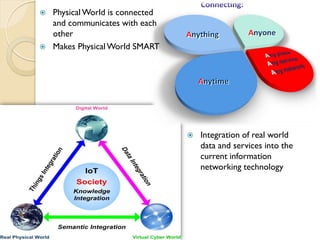 Internet of Things | PDF | Internet of Things | Internet
