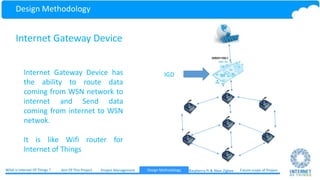 Internet of things using Raspberry Pi | PPTX
