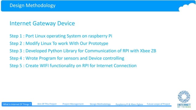 Internet of things using Raspberry Pi | PPTX