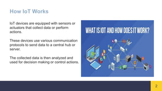 Internet Of Things (1).pptx