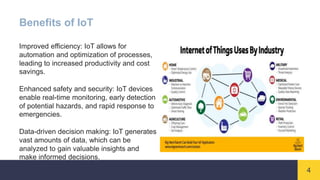 Internet Of Things (1).pptx