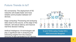 Internet Of Things (1).pptx