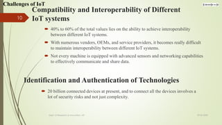 Internet of things by Mr.Pradeep_Kumar | PDF