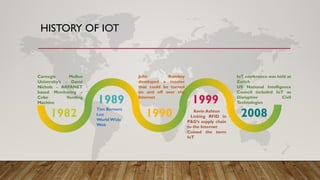 InternetOfThingsCybersecurityIntro0.pptx