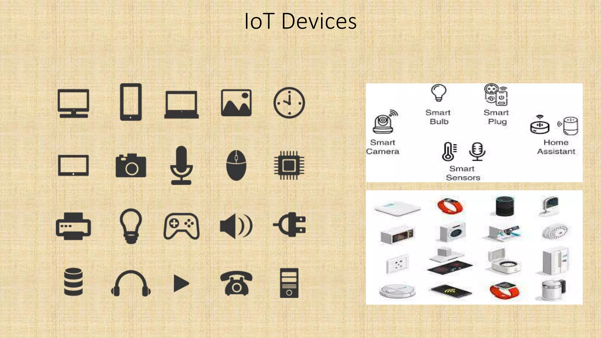 Internet of things | PPT