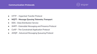 Internet of Things - Esper | PDF