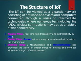 Internet_of_things final.pptx very knowledgeable and. Good for learning ...