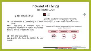 Internet of things Benefits for SDG´s | PPT