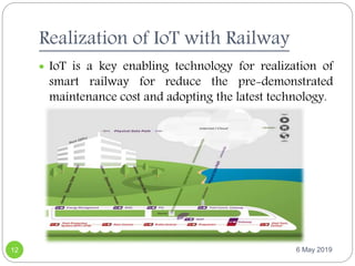 Internet of things for smart railway | PPTX