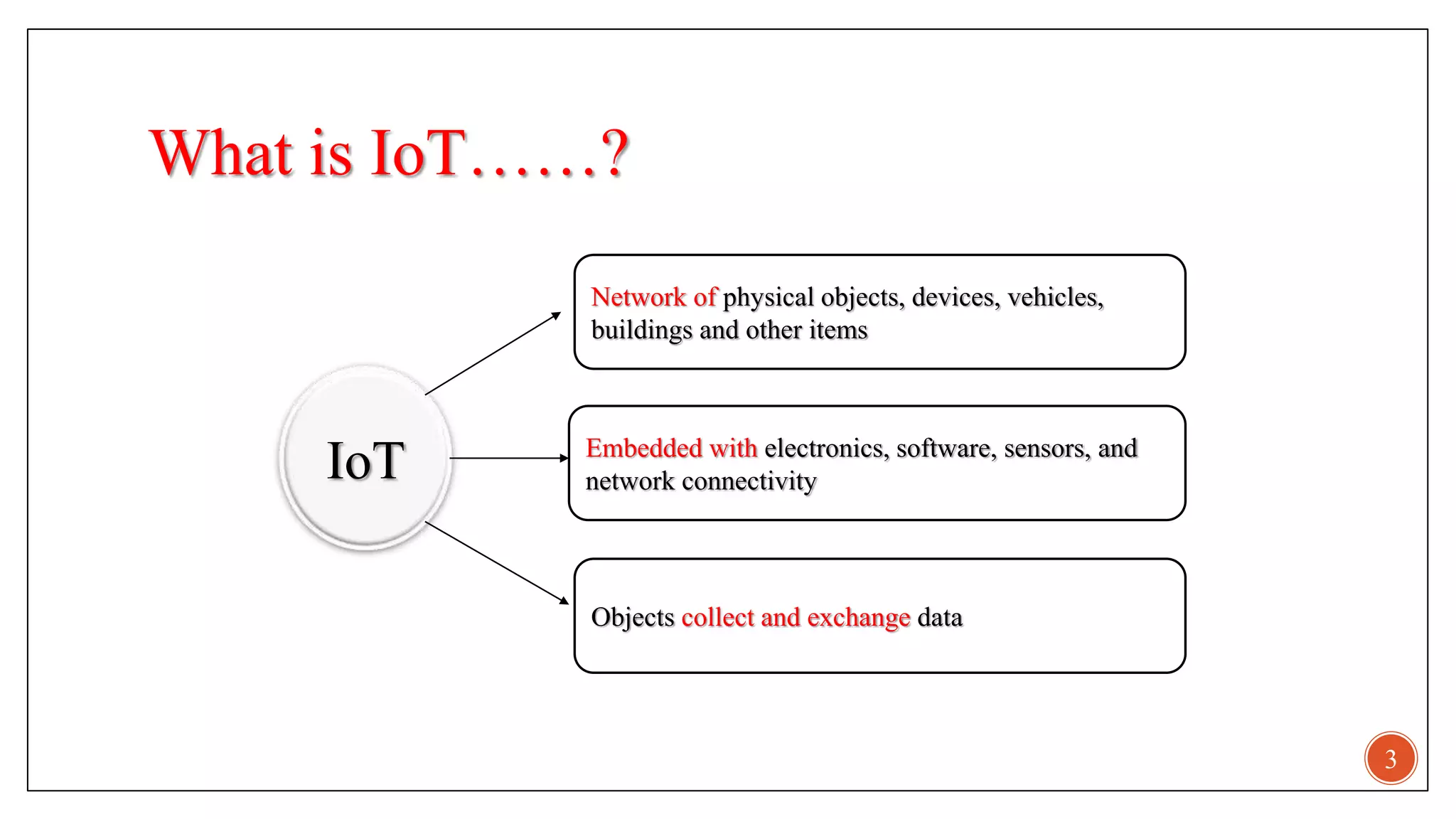 Internet of things(IoT) | PPTX
