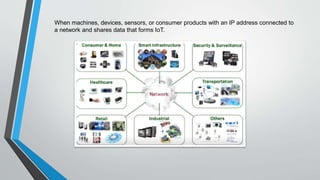 Internet of Things (IoT) | PPTX