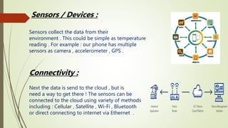 Internet of things (iot) | PPTX