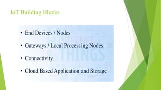 Internet of Things (IoT).pptx | Internet | Computing