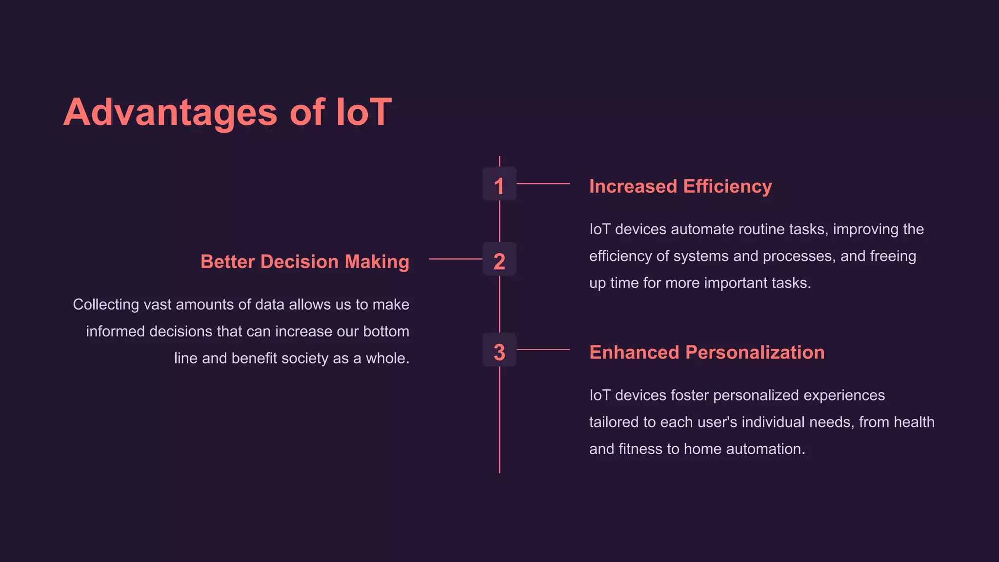 Internet of Things (IoT).pptx