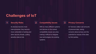 Internet of Things (IoT).pptx