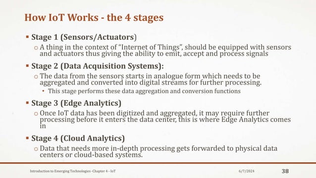 Introduction Internet of Things (IoT).pptx