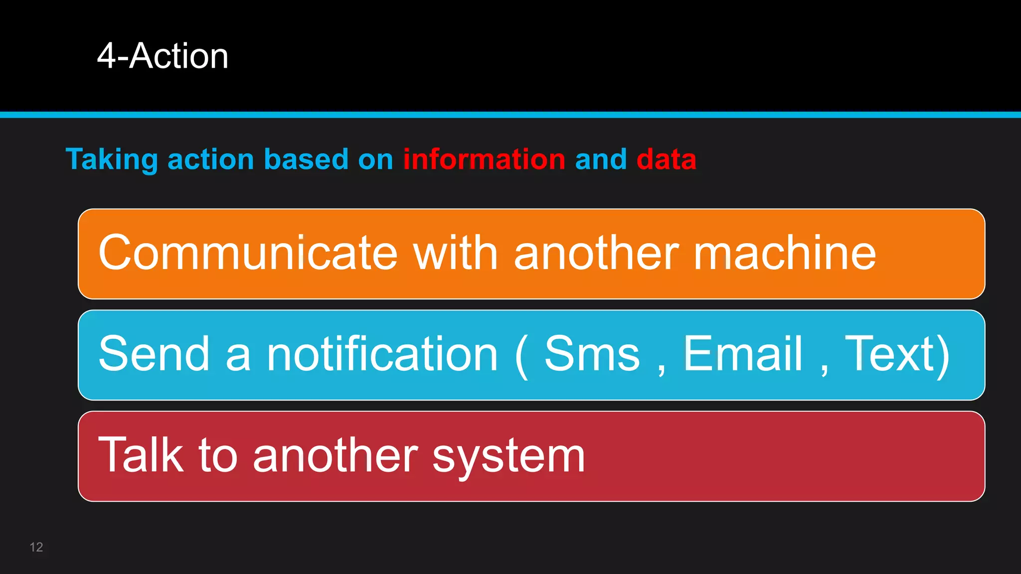 Internet Of Things Iot Connects Physical To Digital Pdf