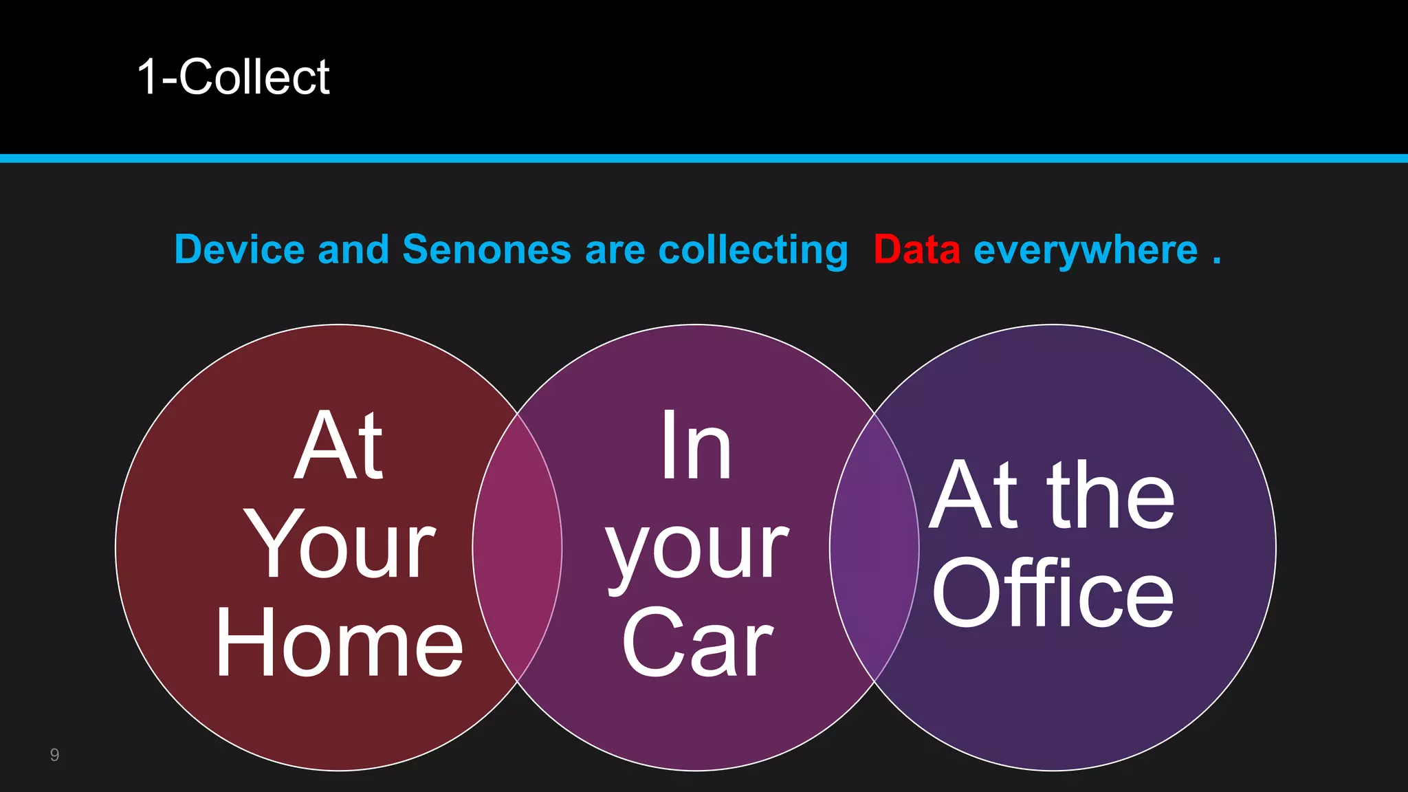 Internet Of Things Iot Connects Physical To Digital Pdf