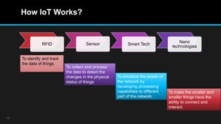 Internet of things (IOT) connects physical to digital | PDF